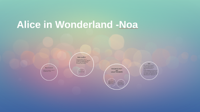 Alice in Wonderland -Noa by Noa Nowling on Prezi