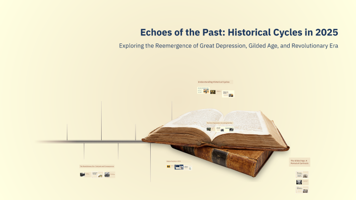 Echoes of the Past: Historical Cycles in 2025 by Camar Burks on Prezi