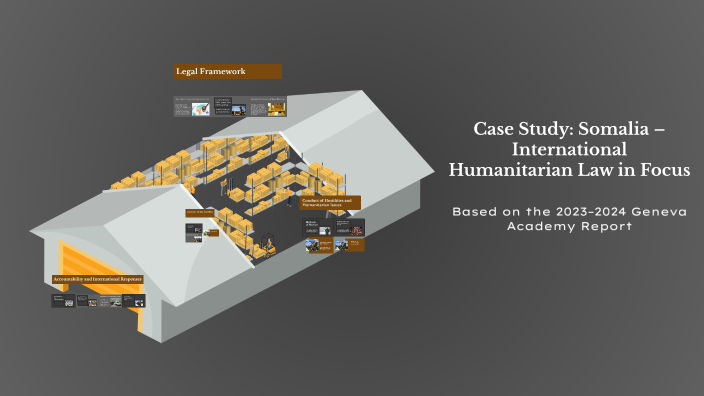 Case Study: Somalia – International Humanitarian Law in Focus by Vibha Hareesh on Prezi
