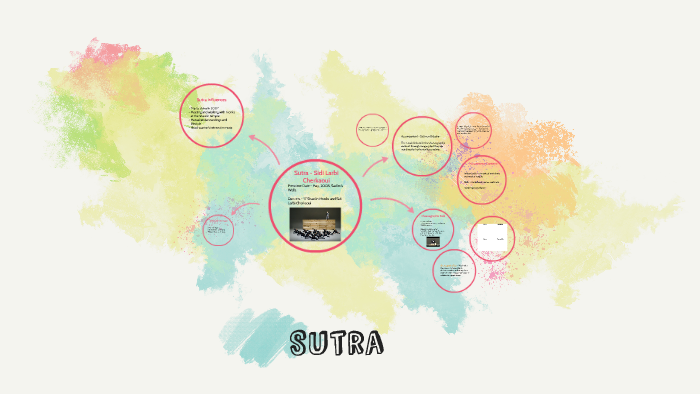 Sutra - Sidi Larbi Cherkaoui by Amie Penfold on Prezi