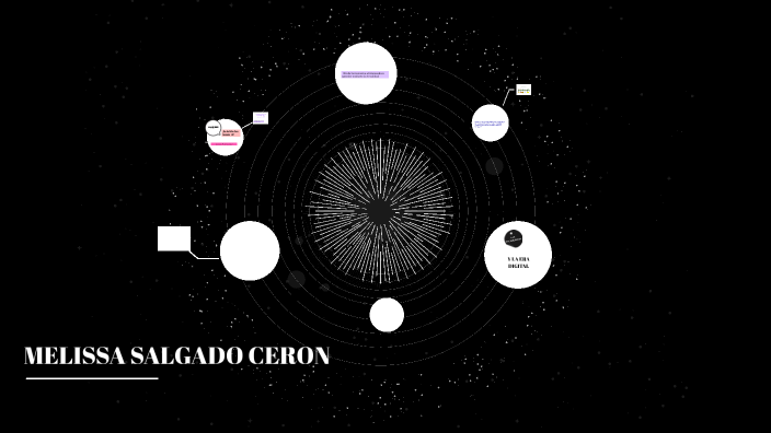 Poster_ Melissa Salgado. by Melissa Salgado on Prezi