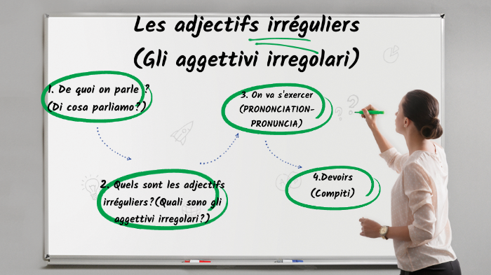 Les adjectifs irréguliers by Francesca Spinelli on Prezi
