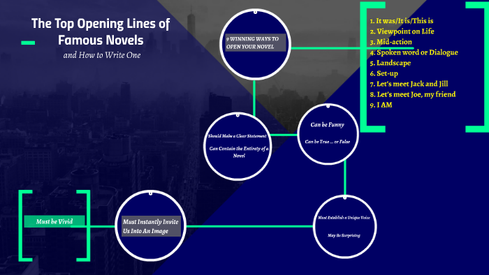 The Top Opening Lines of Famous Novels by Bryan Powell on Prezi