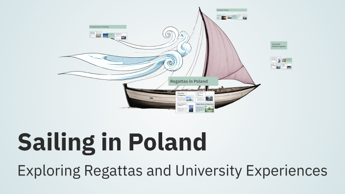 Sailing in Poland by Mikołaj K on Prezi