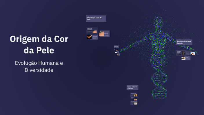Origem da Cor da Pele by Ana Carolina Loss on Prezi