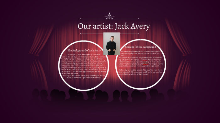 Our artist: Jack Avery by Tom Maher on Prezi