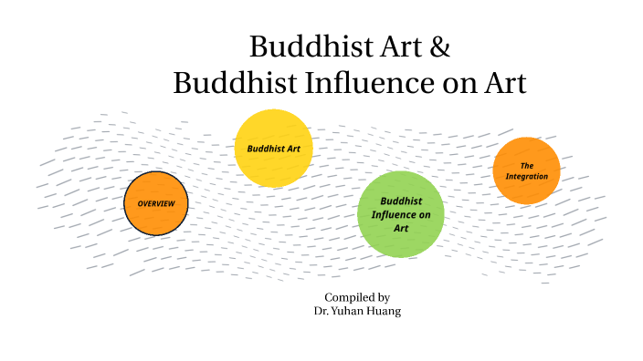 Buddhist Influence on Art by Yuhan Huang on Prezi