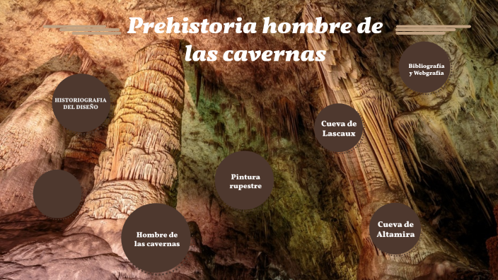 Prehistoria del hombre de las cavernas by Yara Guissell Astudillo ...
