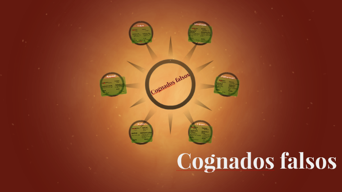 Cognados falsos by marisol maya on Prezi