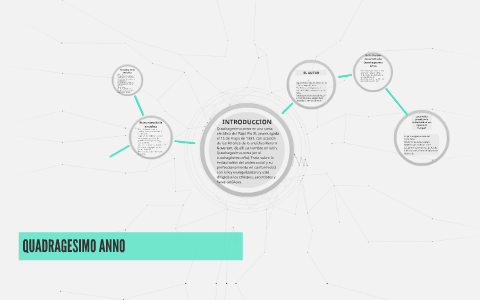 QUADRAGESIMO ANNO by Bryan Lopez on Prezi