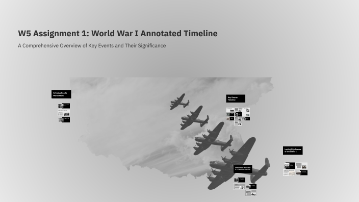 W5 Assignment 1: World War I Annotated Timeline by Arianna Pena on Prezi