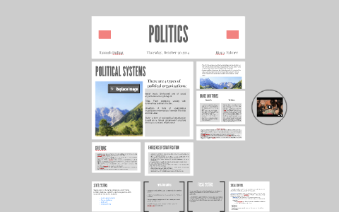 POLITICS by hannah duling on Prezi