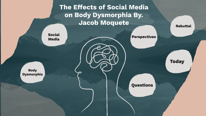 The Effects of Social Media on Body Dysmorphia by Jay 1105 on Prezi