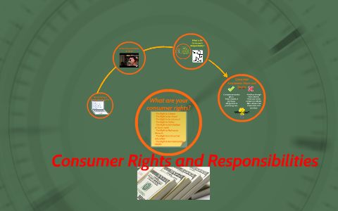Consumer R by Tyler Mattingly on Prezi