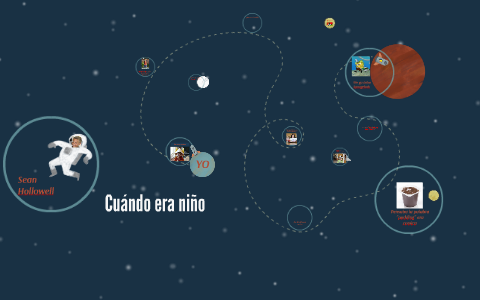 Cuándo era niño by Sean Hollowell on Prezi