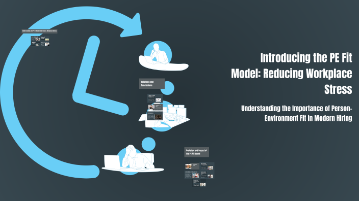 Introducing the PE Fit Model: Reducing Workplace Stress by HK Swami on ...