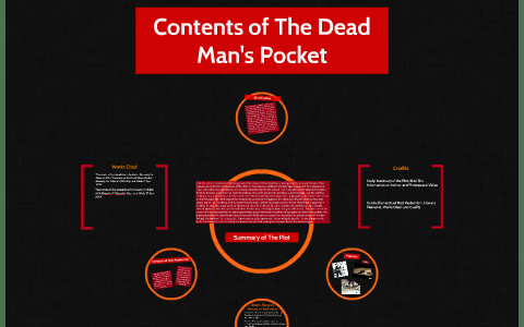 Contents of the Dead Man's Pockets by Austin Lindsey on Prezi