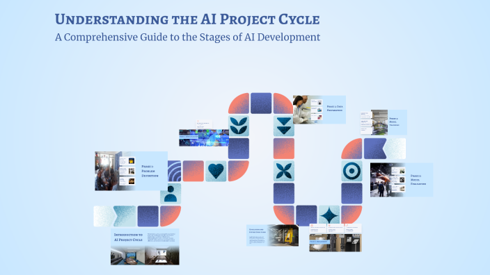 Understanding the AI Project Cycle by Ishan Mahule on Prezi
