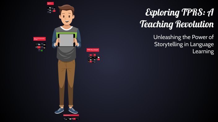 Exploring TPRS: A Teaching Revolution by Miriam R. on Prezi