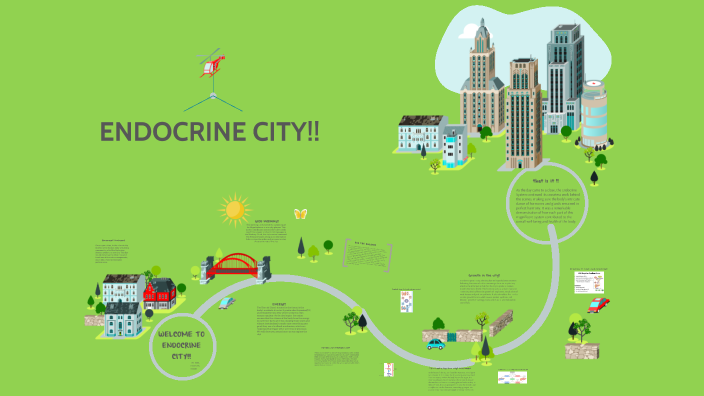 endocrine project by akshay on Prezi