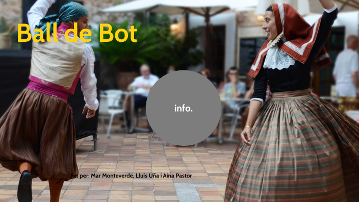 Ball de Bot by Mar Monteverde on Prezi