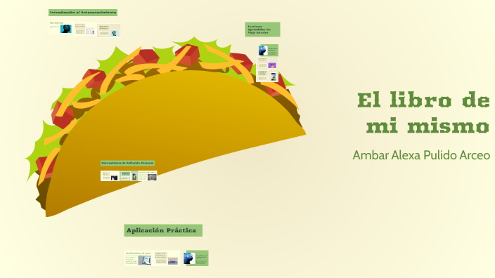 El libro de mi mismo by Ambar Alexa Pulido Arceo on Prezi