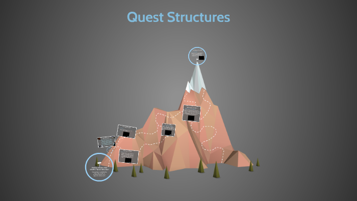 Quest Structures by Kristyne Salley on Prezi