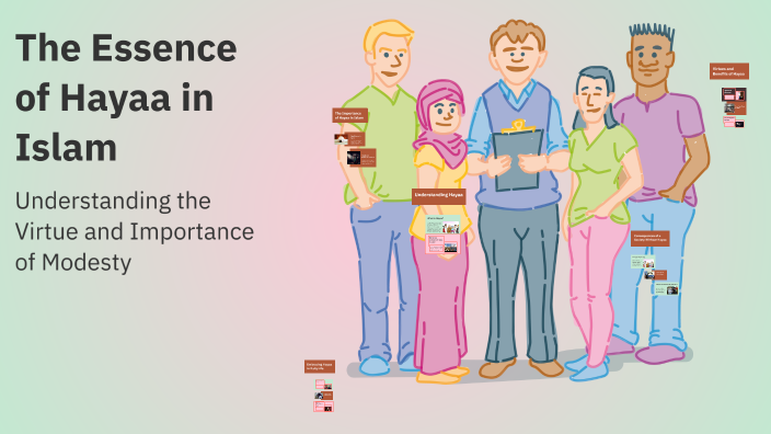 The Essence of Hayaa in Islam by saif kanj on Prezi