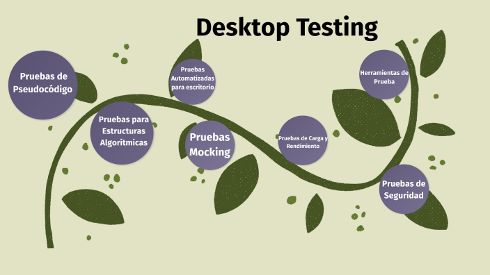 Pruebas de software by Hilary Castillo Flores on Prezi