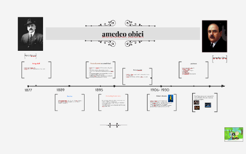 amedeo obici by gil yair on Prezi