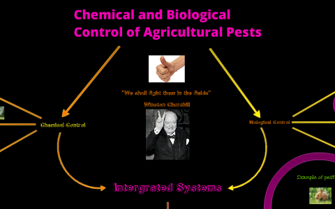 Chemical and Biological Control of Agricultural Pests by Cameron Burns ...