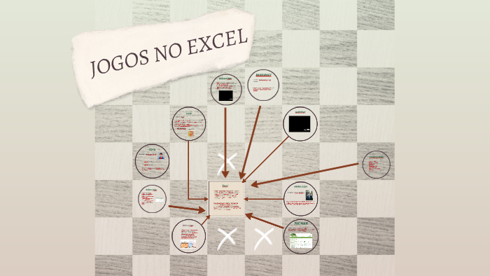 JOGOS NO EXCEL by Giovanni Ceresa on Prezi