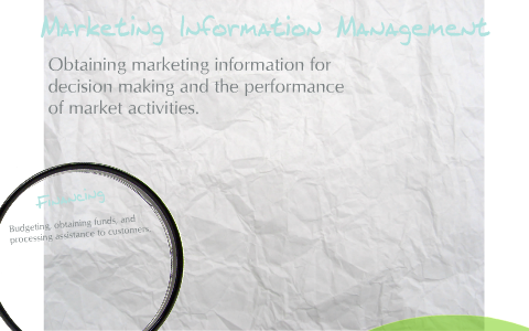 7 Functions of Management by sam cadman on Prezi