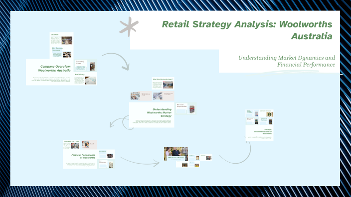 Retail Strategy Analysis: Woolworths Australia by rahi saoji on Prezi