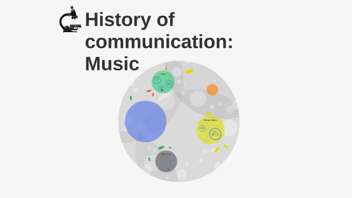 History of communication: Music by Patrick Aranda on Prezi