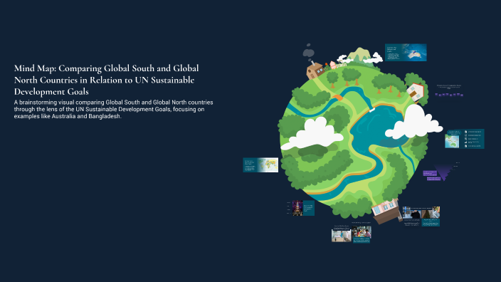 Mind Map: Comparing Global South and Global North Countries in Relation ...