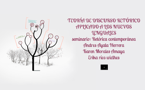 TEORÍA DE DISCURSO RETÓRICO APLICADO A LOS NUEVOS LENGUAJES by erika ...