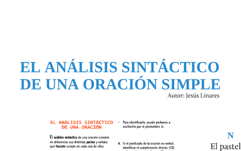 El análisis sintáctico de una oración simple by Jesús Linares on Prezi