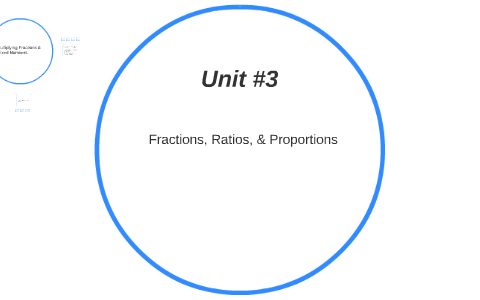 Multiplying Fractions and Mixed Numbers by Amber Mathis on Prezi