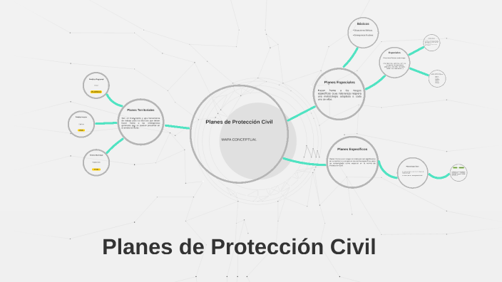 Planes de Protección Civil by carlos campos gil on Prezi