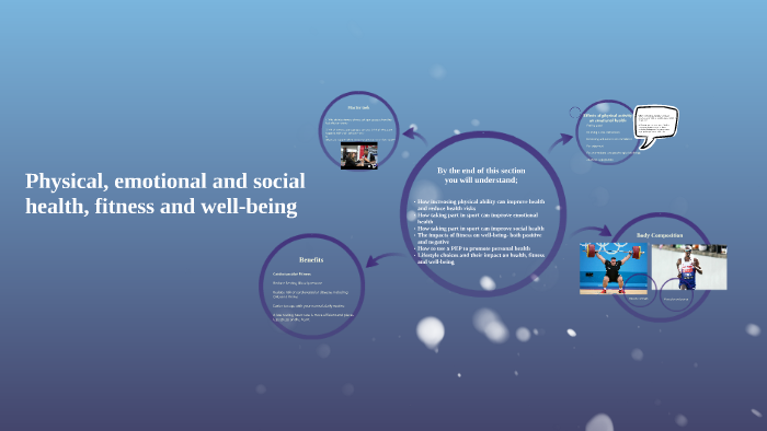 Physical, emotional and social health, fitness and well-being by Jo ...