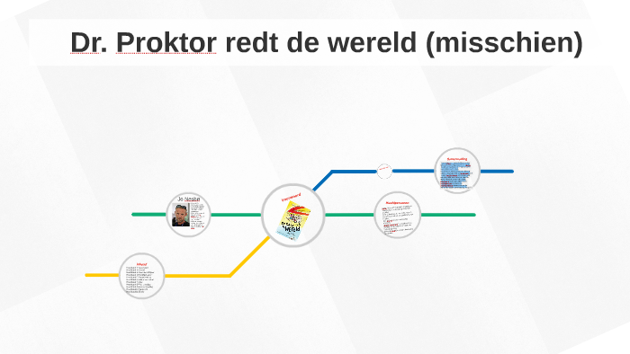 Dr. Proktor redt de wereld (misschien) by Joepiehamster Haren on Prezi