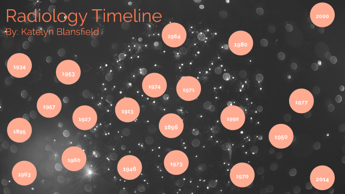 Radiology Timeline by Katelyn Blansfield on Prezi