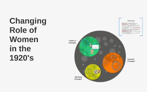 Changing Role of Women in the 1920's by Aram Brown