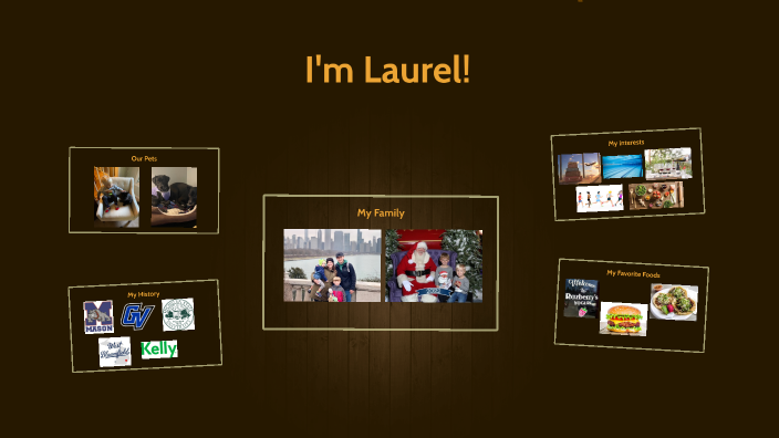 Now Introducing by Laurel Makries on Prezi