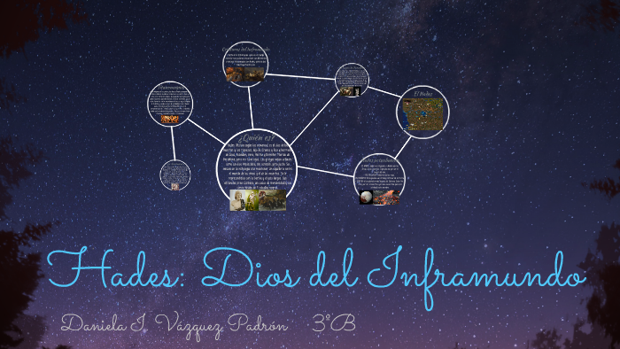Hades: Dios del Inframundo by Daniela Vázquez on Prezi