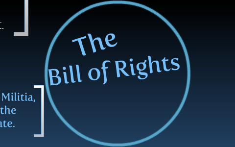Bill of Rights by justin fonseca on Prezi