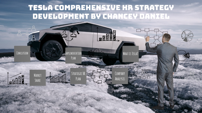 Tesla Comprehensive HR Strategy Development by Chancey Daniel on Prezi