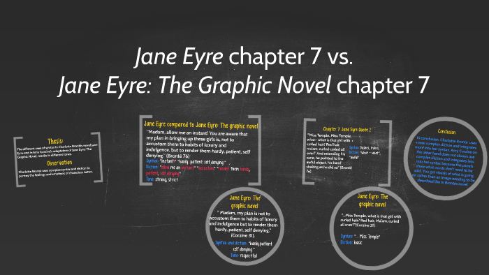 Jane Eyre chapter 7 vs. by Melissa Wilson on Prezi