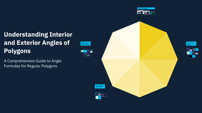 Understanding Interior and Exterior Angles of Polygons by Jennifer ...